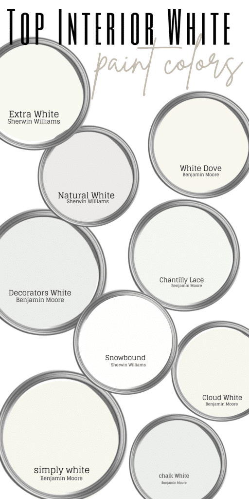 Guide on How to Choose the Perfect White Paint Colors - Brooke Nicole ...