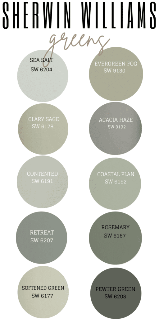 Top 50 Sherwin-Williams Paint Colors Loved by All - Brooke Nicole Larsen