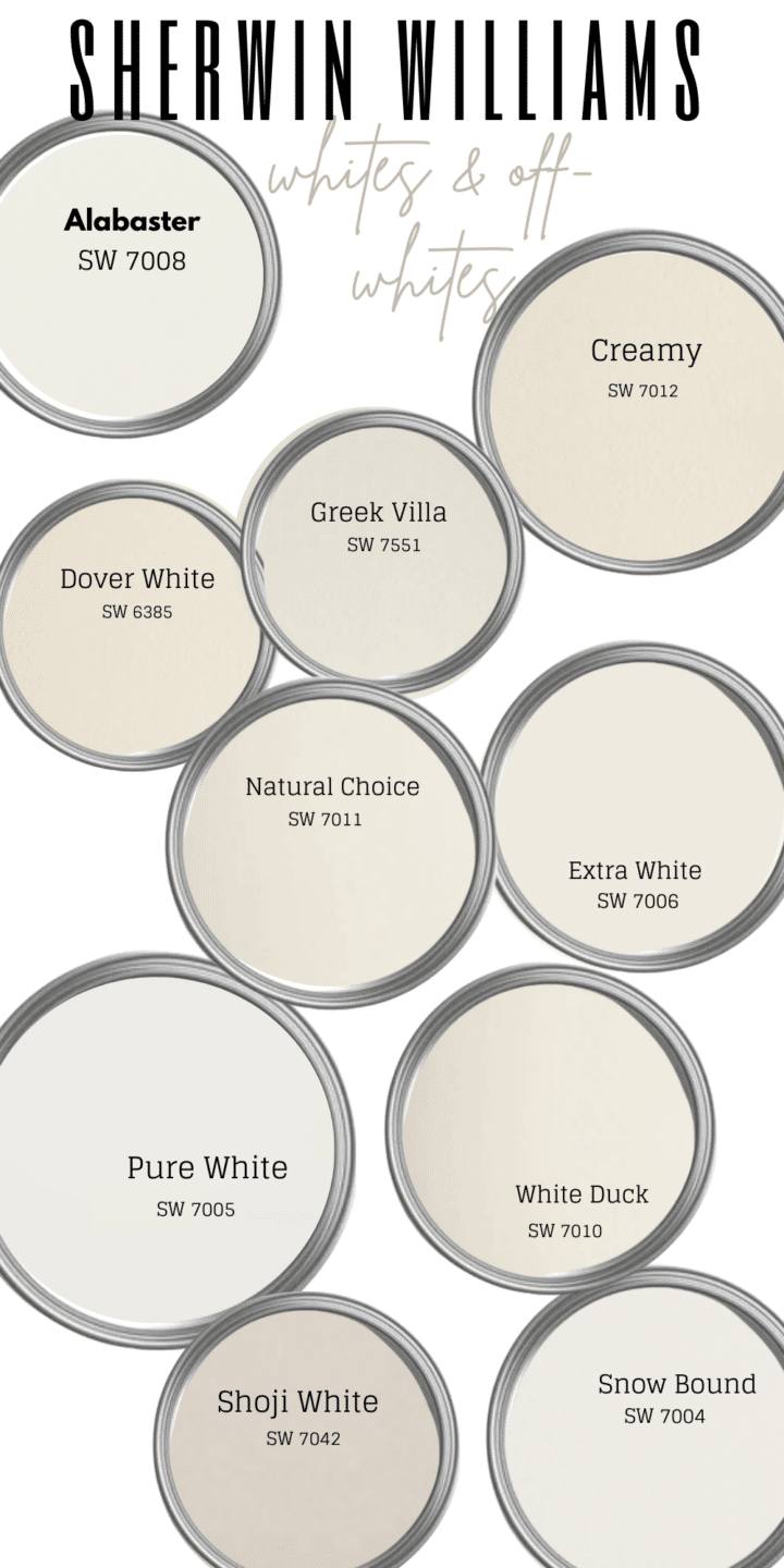 Top 50 Sherwin-Williams Paint Colors Loved by All - Brooke Nicole Larsen