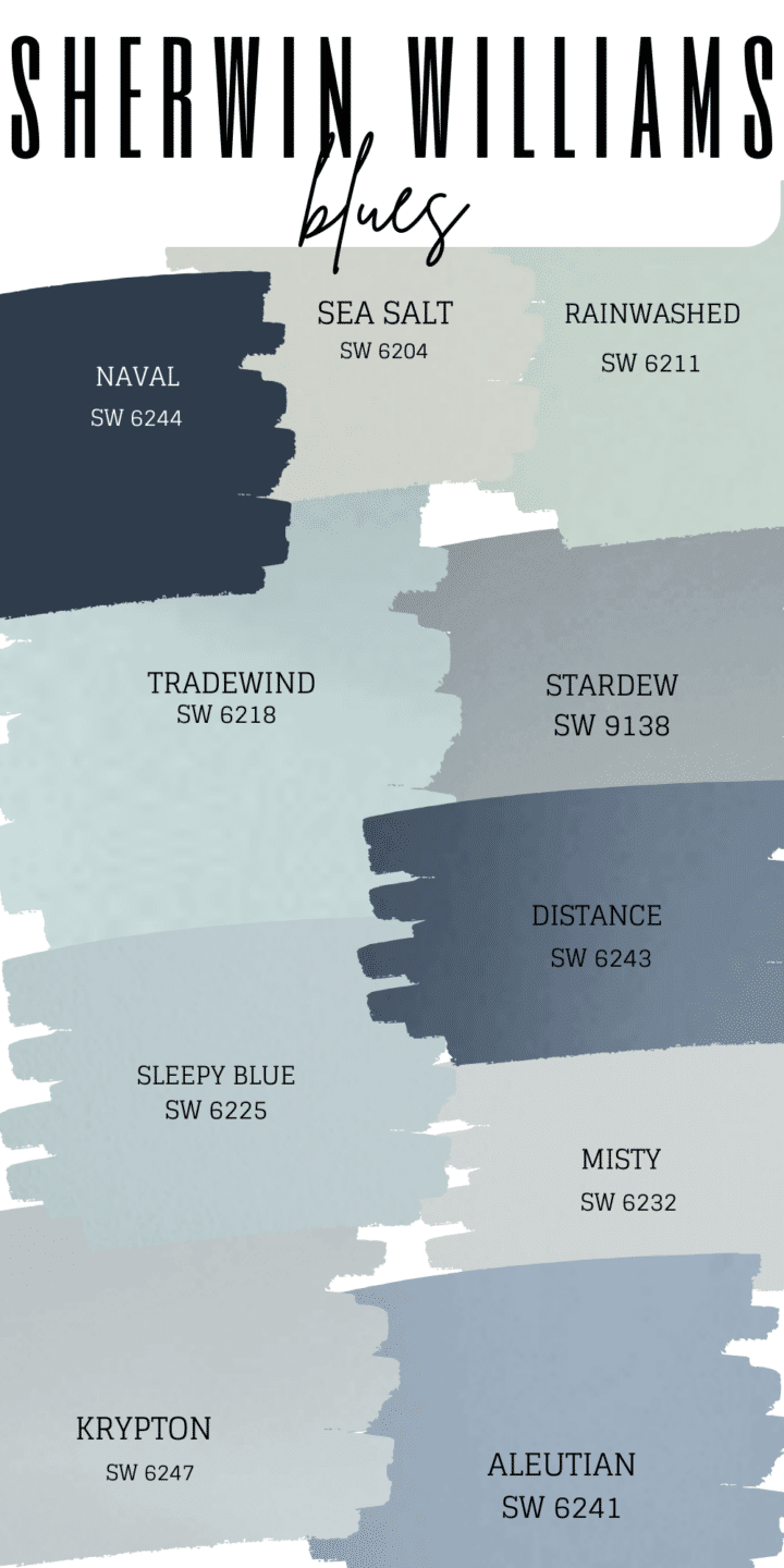 Top 50 Sherwin-Williams Paint Colors Loved by All - Brooke Nicole Larsen