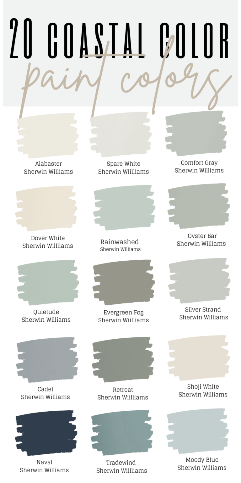 Sherwin-Williams Sea Salt Palette: 20+ Dreamy Coastal Colors - Brooke ...