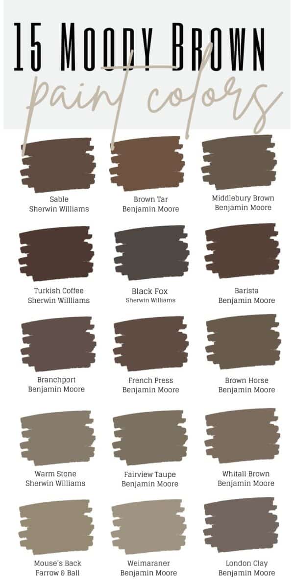 The Top 15 Moody Brown Paint Colors for Your Home (2026 Guide) - Brooke ...
