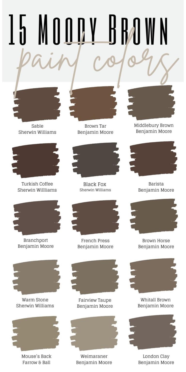The Top 15 Moody Brown Paint Colors for Your Home (2026 Guide) - Brooke ...